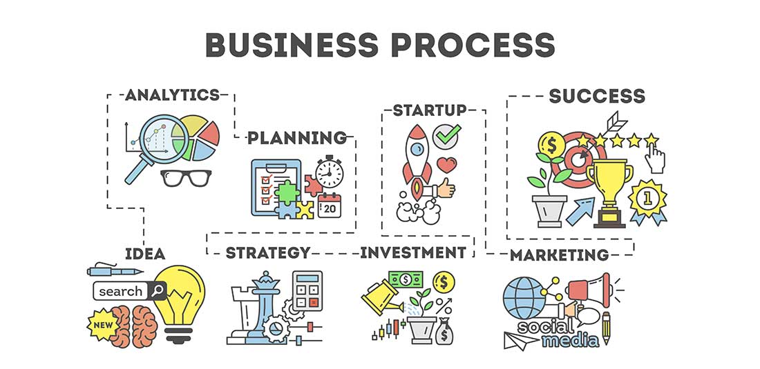 Our Process - Expert SEO Consulting